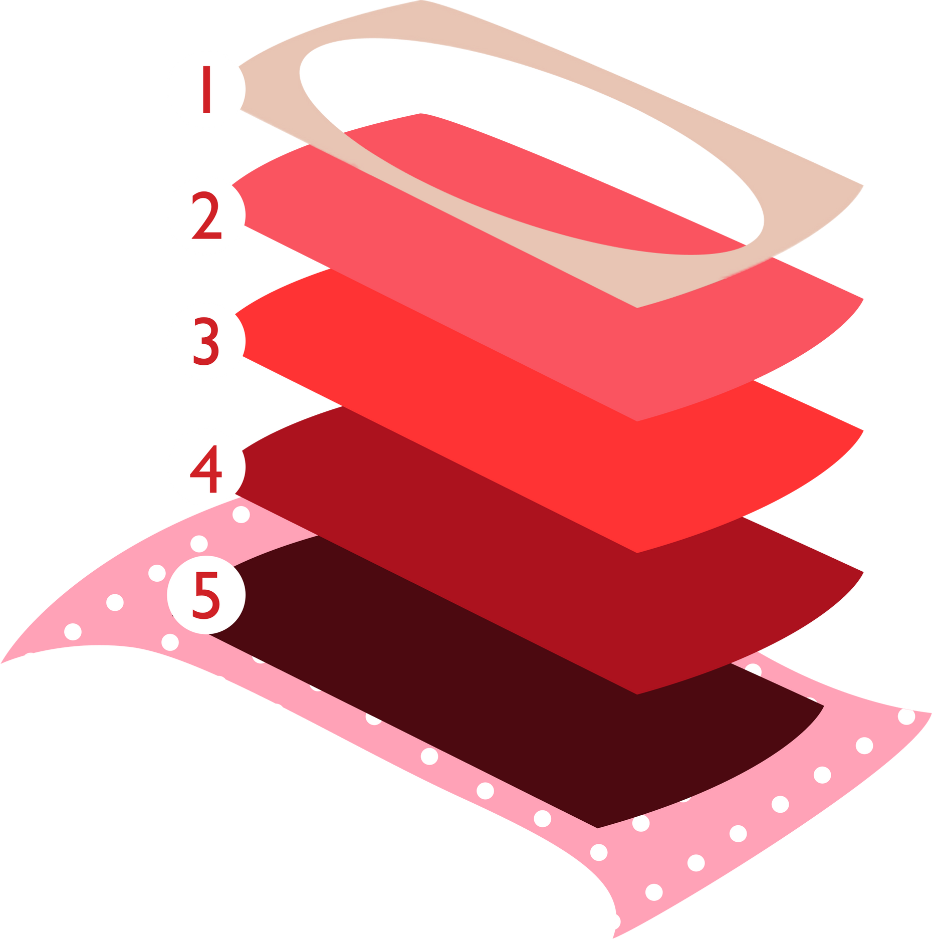 How Period Swimwear and Underwear Works | Ruby Love